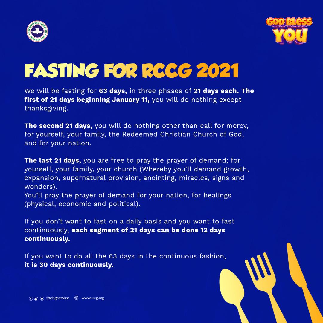 Fasting – RCCG